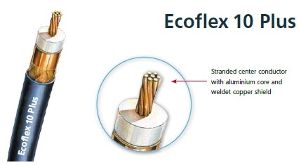 Ecoflex 10 Plus - 50 ohm Coax - pr. meter - VagtShop - VagtShop ApS